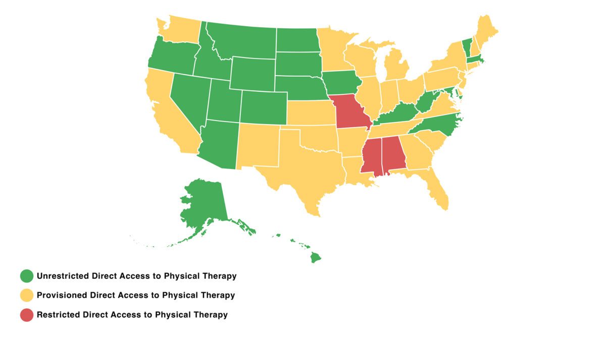 Are You Aware of Your State's Direct Access Laws? - Systems4PT