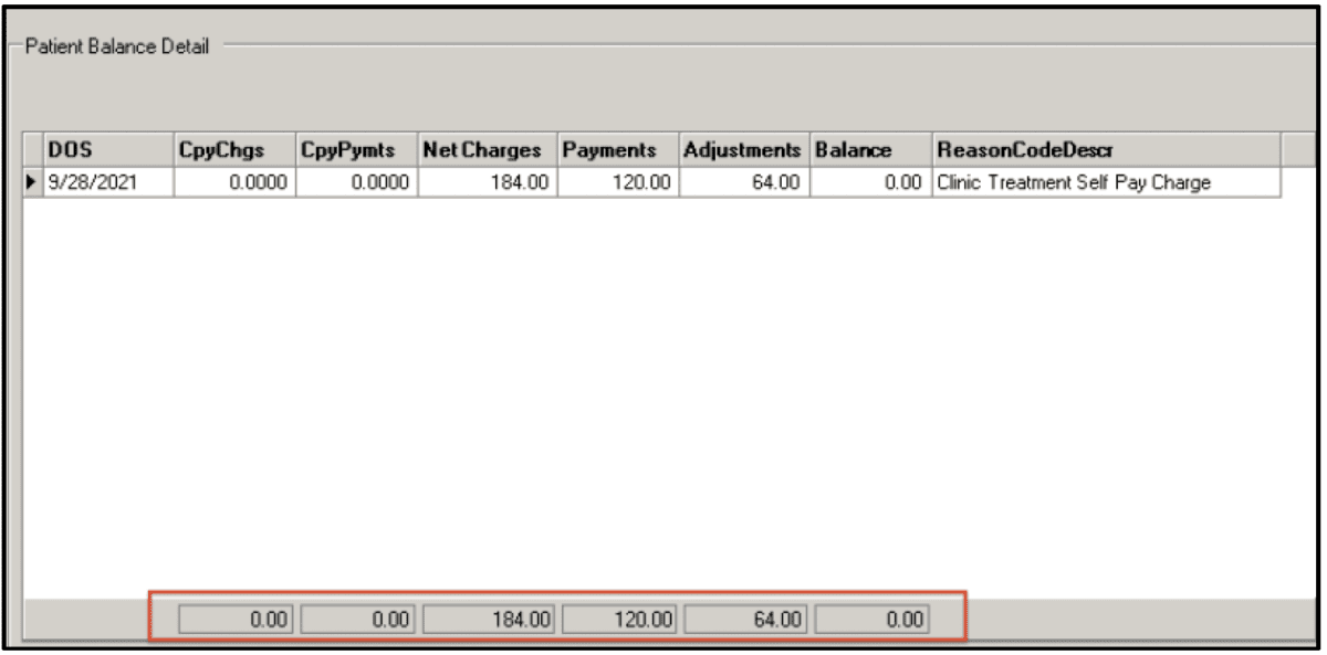 Systems4PT’s Guide to Patient Billing and Collections – Part Five ...